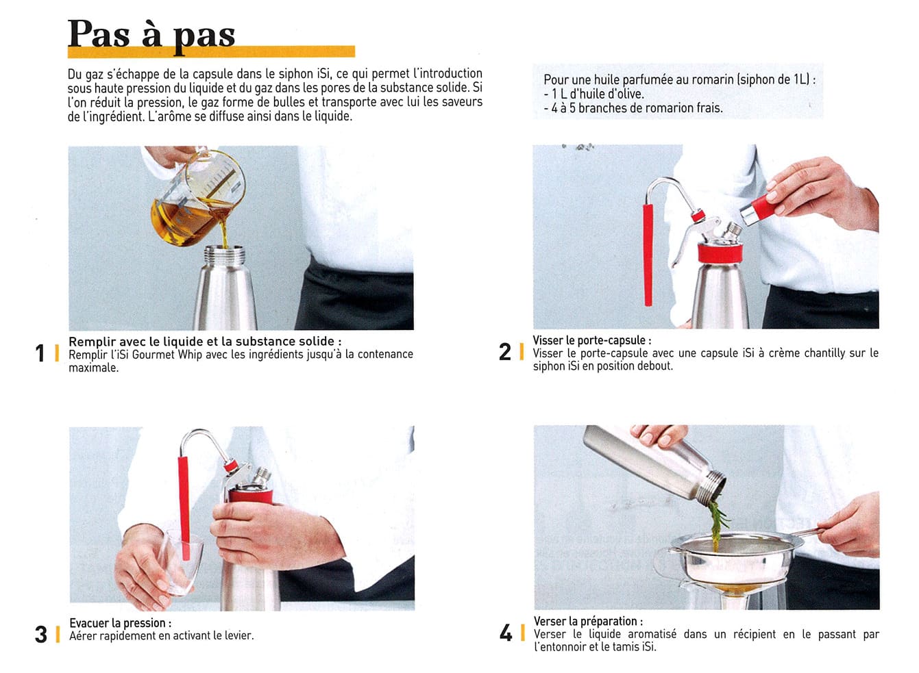 Kit Rapid'Infusion - iSi - Meilleur du Chef